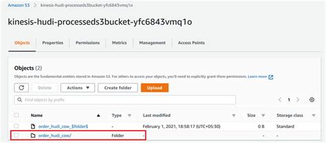 Build A Data Lake Using Amazon Kinesis Data Streams For Amazon Dynamodb