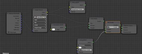 Cycles Alpha PNG As Texture With Nodes Isn T Totally Transparent Blender Stack Exchange
