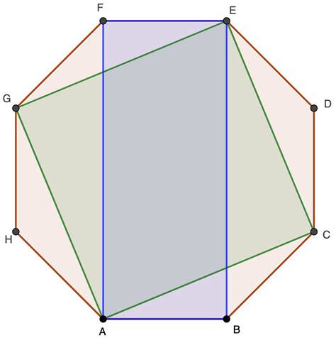 How To Draw Multiple Rectangles In C