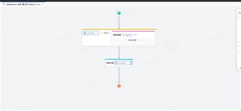 微服务架构对接 Codewave架构师课程