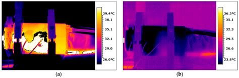 Applying The Mimo Bp Neural Network And Cloud Based Monitoring Of