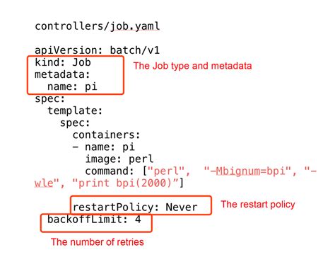 getting started with kubernetes application orchestration and