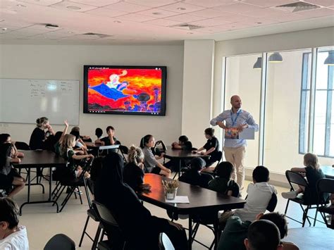 Ali Ezzeddine On Linkedin Dreams Reading Storytelling Aliezzeddine