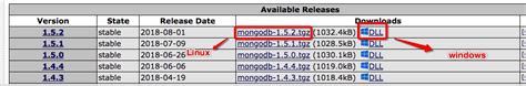 Mongodb Php 扩展 菜鸟教程