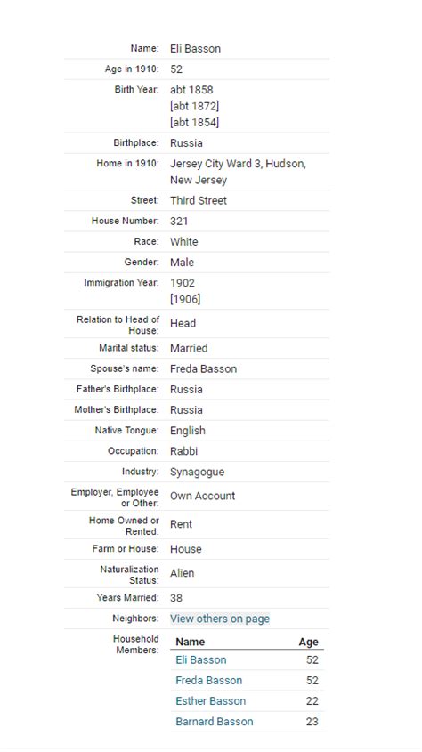 Rabbi Elyakim Basson