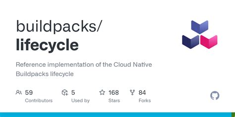 【cloud Native Buildpacks】lifecycleとは Amateur Engineers Blog