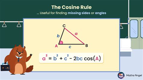 Cosine Rule Math Angel