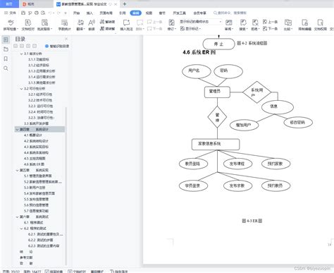 家教信息管理系统的设计与实现家教管理信息系统的er图 Csdn博客