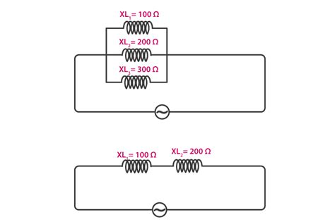 Inductive Reactance And Capacitive Reactance Definition Formulas Phasor Diagram