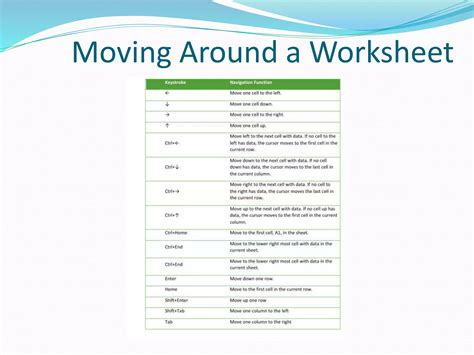 intro to excel basics part i pptx