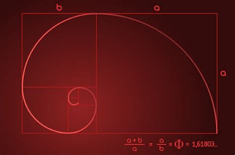 How The Fibonacci Sequence Shapes Musics Hidden Genius