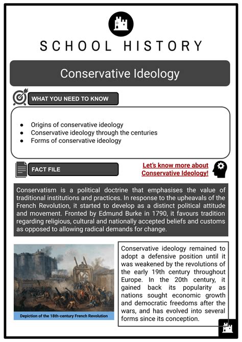 History Worksheets And Lesson Plans Ks3 Gcse Igcse And A Level