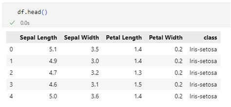 Pandas超入門 Pythonでデータ分析を始めよう！ データの読み書き方法：pythonデータ処理入門（22 ページ） ＠it