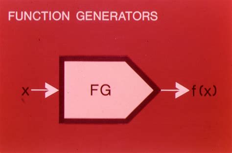 understanding the analog hybrid computer