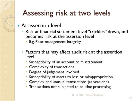Advanced Auditing Ppt Download