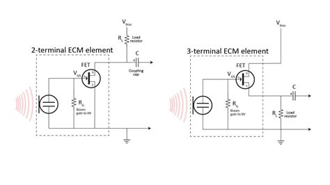 How To Use Electret Condenser Microphones Diy Microphones