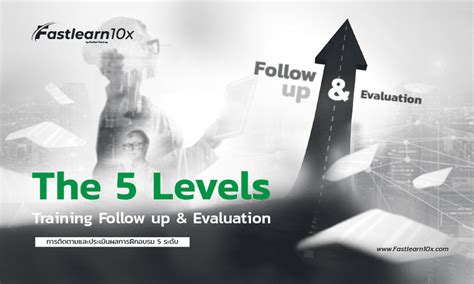 The 5 Levels Of Training Follow Up And Evaluation การติดตามและประเมินผลการฝึกอบรม 5 ระดับ
