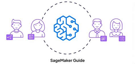starters guide end to end guide to building with llms on sagemaker