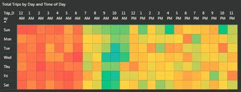 solved custom visual microsoft fabric community