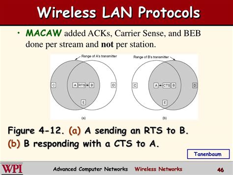 PPT Wireless Networks PowerPoint Presentation Free Download ID 2388499