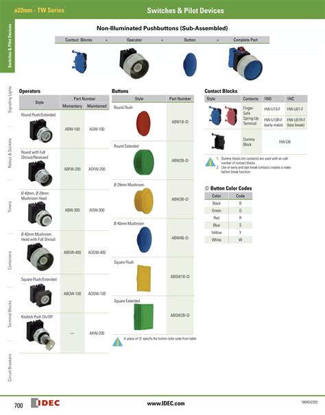 Catalog đèn báo nút nhấn công tắc IDEC Nhật Bản dòng TW PDF