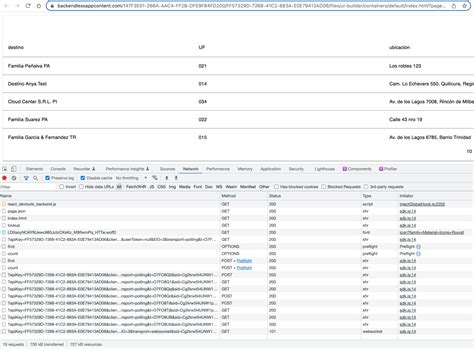 Data Table How To Solve This Cors Error Codeless Backendless Support