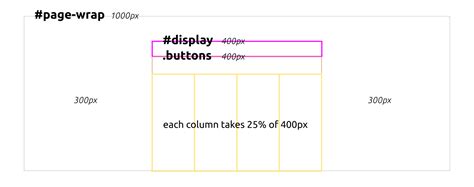 Html How To Center Grid Display In CSS Stack Overflow