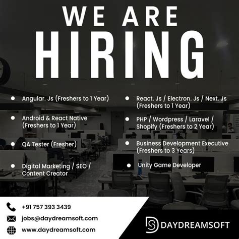 Rahul Jankar 🔷 On Linkedin Jobs Testingjobs Qa Softwaretesting Jobsearch Sdet