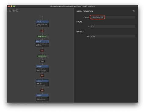Pytorch Github Tutorial At Samuel Stapleton Blog