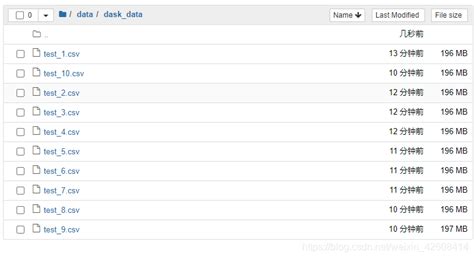 python处理大数据你选什么工具 pandas or dask pandas dask csdn博客