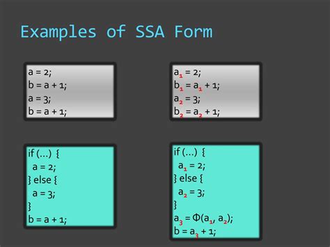 Ppt Lecture 23 Ssa Form And Common Subexpression Elim Powerpoint