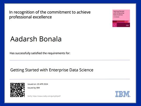 Aadarsh Bonala On Linkedin I Recently Completed The Ibm Data Science Professional Certificate A