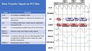 Difference Between PCI PCI X PCIe PPTX Computer Peripherals Computing