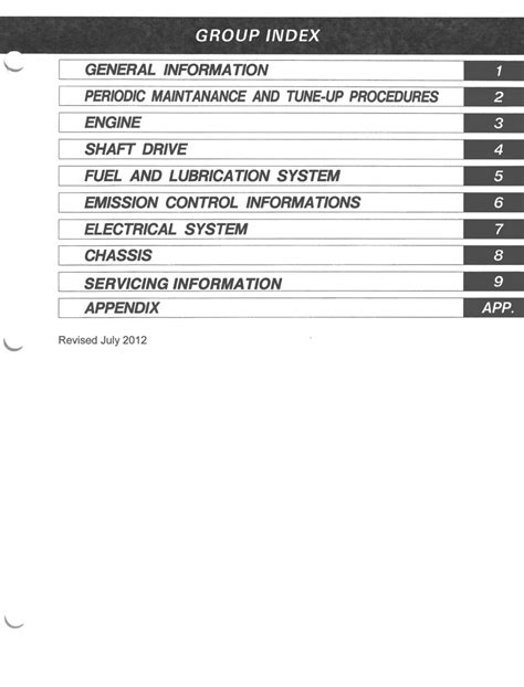 Suzuki 2007 Boulevard S83 Service Manual