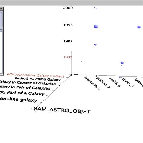 Data Cube Example Of Doccube Used In Astronomy Download Scientific Diagram