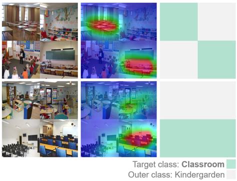 bias detection in computer vision a comprehensive guide viso ai