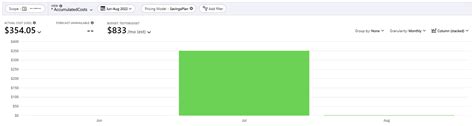 购买 azure 节省计划 microsoft cost management microsoft learn