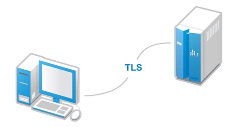 Exploring Deployment Options InfoConnect Desktop