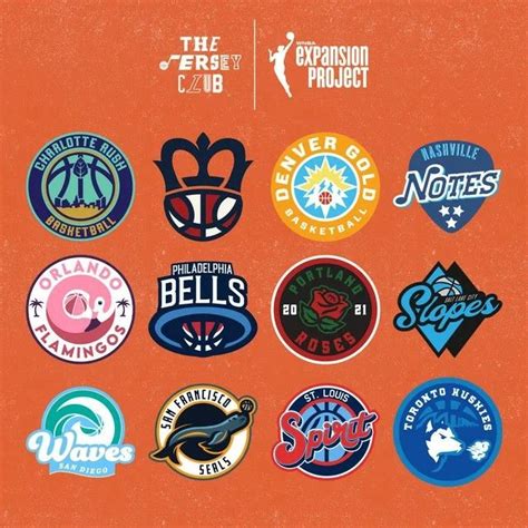 New Wnba Logo 2023 Understanding Nba Team Logos Sports Logo Design