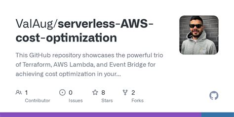 Github Valaug Serverless Aws Cost Optimization This Github Repository Showcases The Powerful