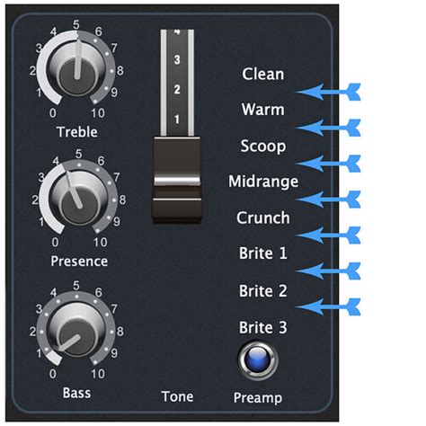 Step Widget Scale For Fader Example Tips And Tricks Gig Performer Community