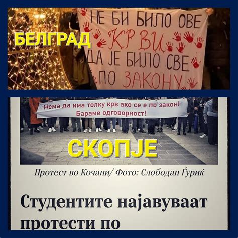 Jordanka Joci Истите транспаренти ги цртаат студентите во Белград и Скопје Истите слогани