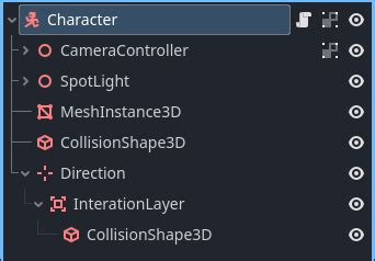 Area3D Get Overlapping Areas Get Parent Does Not Match The Globals