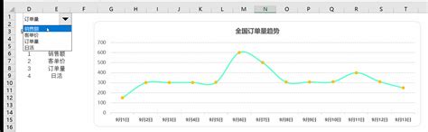 excel常用控件使用方法一看就懂 干货不糊弄） excel窗体控件在哪 csdn博客