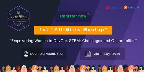 Aws User Group Women In Tech Nepal On Linkedin आईटीमा रूची भएका केटीहरूलाई लक्षित गर्दै अल