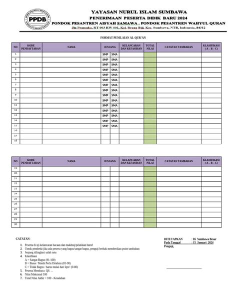 fix format penilaian al quran 2024 pdf
