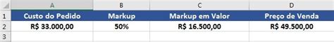 Como Calcular Markup No Excel Smart Planilhas