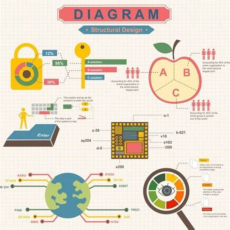 Free Flat Diagram Structural Design Vector Titanui