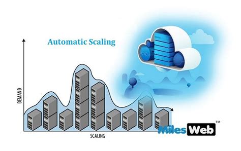 What Is Automatic Vertical Scaling Vertical Scaling In Cloud