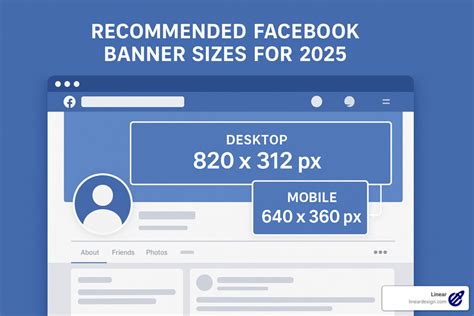 Facebook Banner Sizes 2026 Cheat Sheet Safe Zones